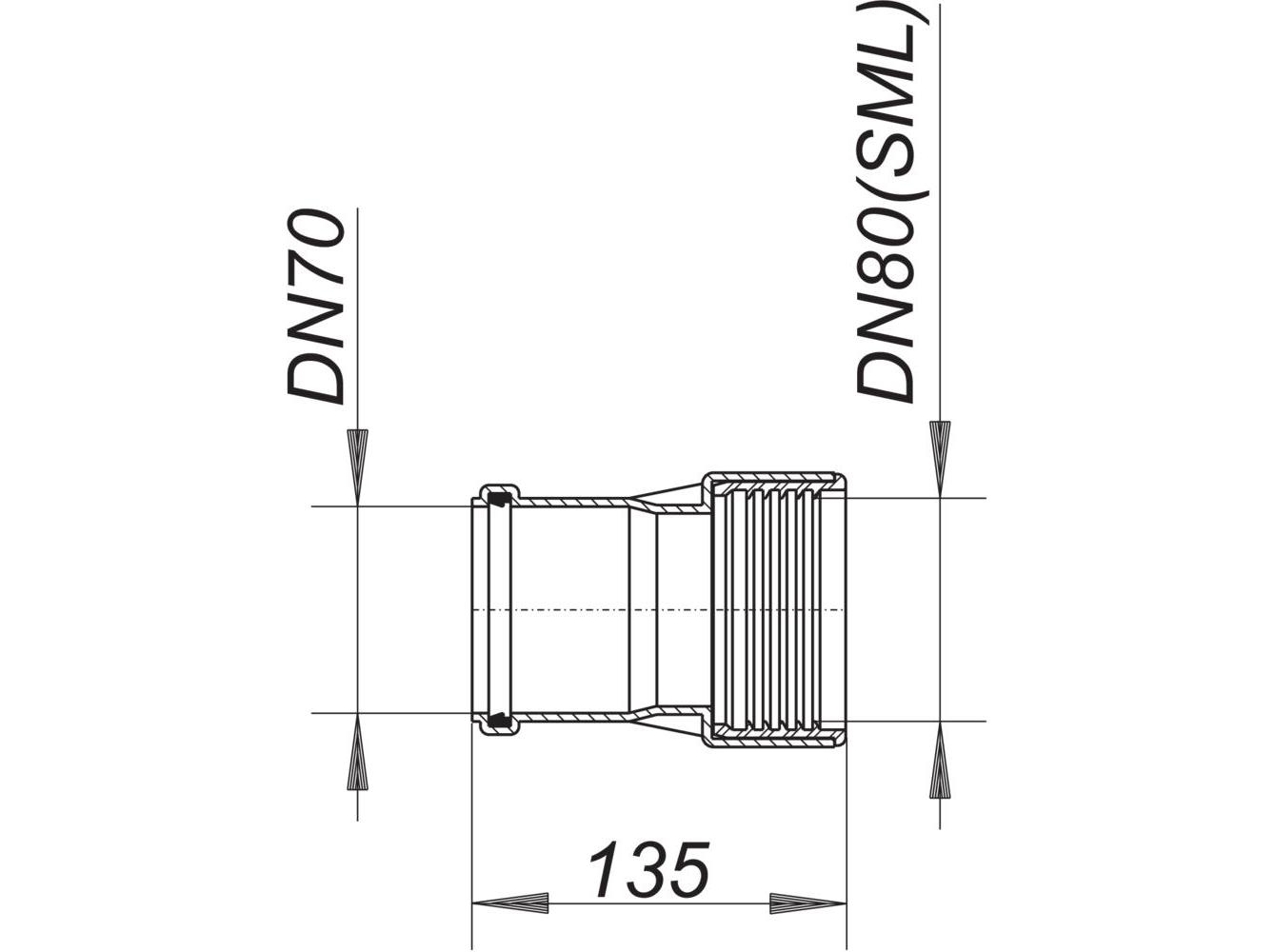 HT/SML-Rohrverbinder, DN 70/DN 80 SML